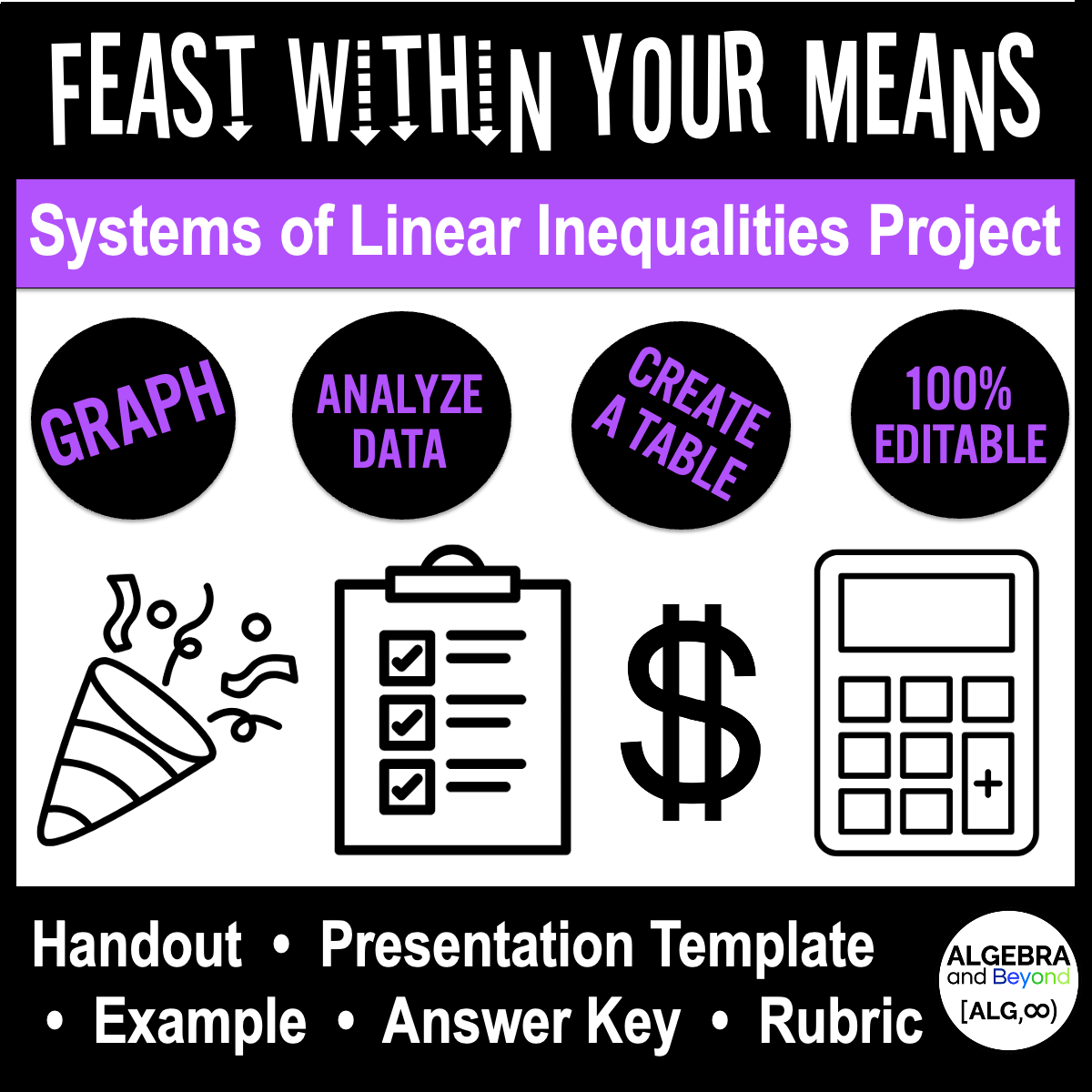Systems of Linear Inequalities Fun Real World Project Graphing Practic ...