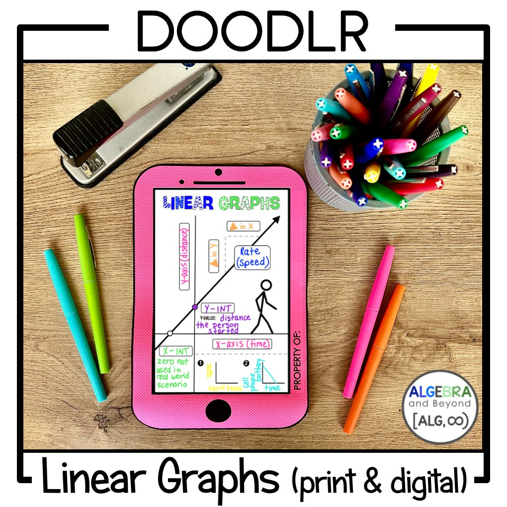 Doodlr Activities – Algebra and Beyond