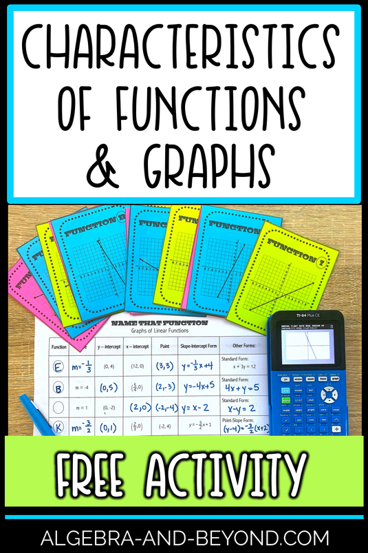 Linear Functions | Name That Function | Matching Activity | Print and ...