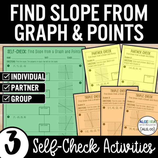 Find Slope from Graph & Points Practice | Self-Check Review Activities ...
