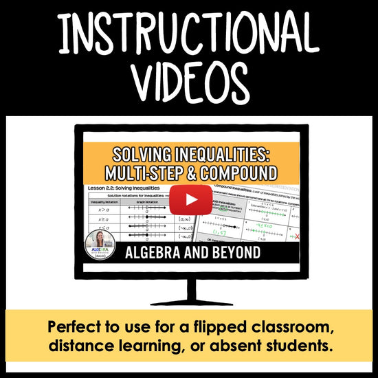 Linear Equations and Representations Unit Bundle | Algebra 2 | Guided ...