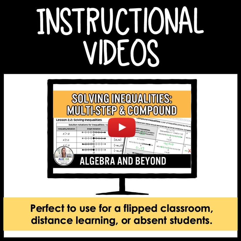 Linear Equations and Representations Unit Bundle | Algebra 2 | Guided ...