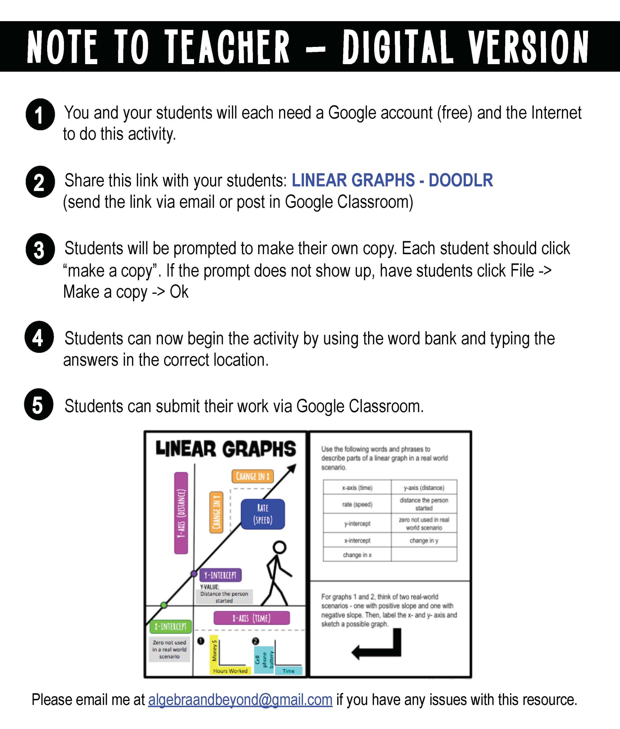 Linear Graphs Graphic Organizer - Doodlr – Algebra and Beyond