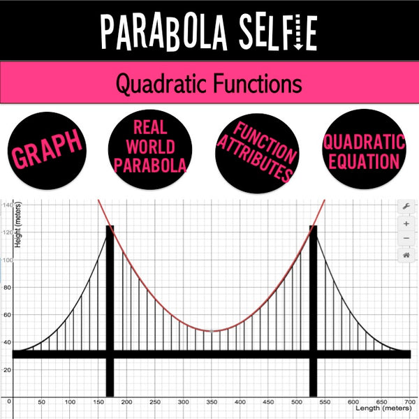 Quadratic Functions | Project Based | Distance Learning | Algebra ...