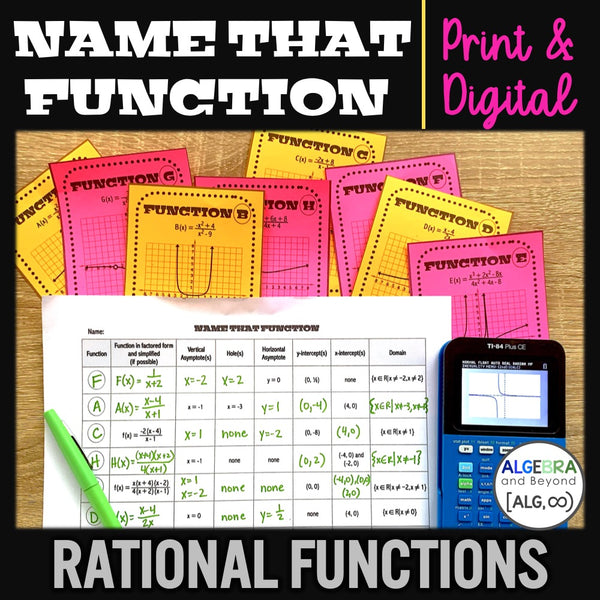 Rational Functions | Name That Function | Matching Activity | Print an – Algebra and Beyond