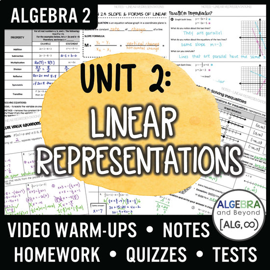 Linear Equations and Representations Unit Bundle | Algebra 2 | Guided ...