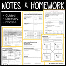 Linear Equations and Representations Unit Bundle | Algebra 2 | Guided ...