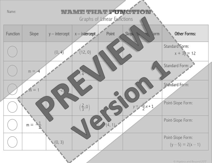 Linear Functions Name That Function Matching Activity Print And