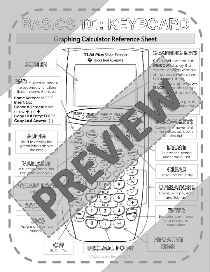 Basics 101 - Keyboard | TI-84 Graphing Calculator Reference Sheet – Algebra and Beyond